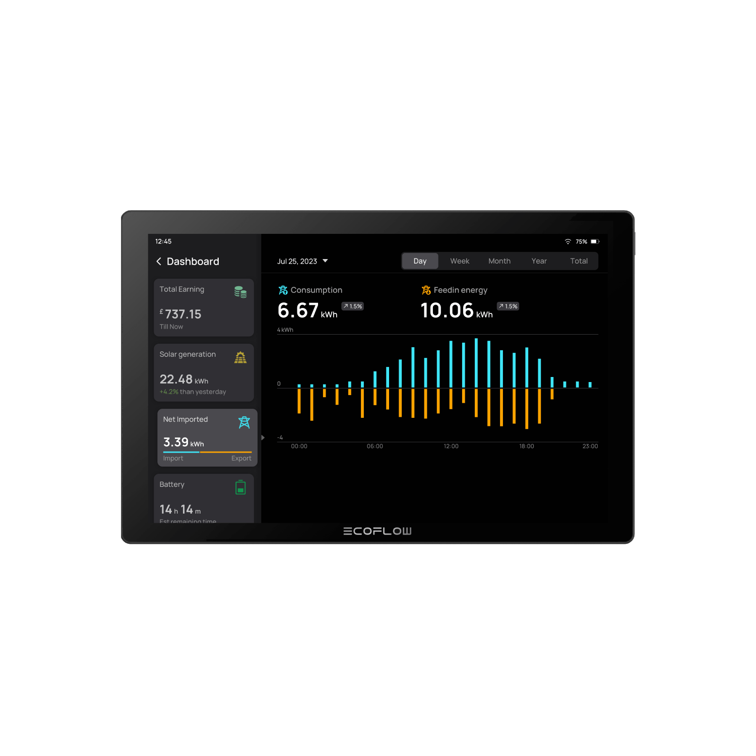 EcoFlow PowerInsight Home Energy Monitor - EcoFlow UK