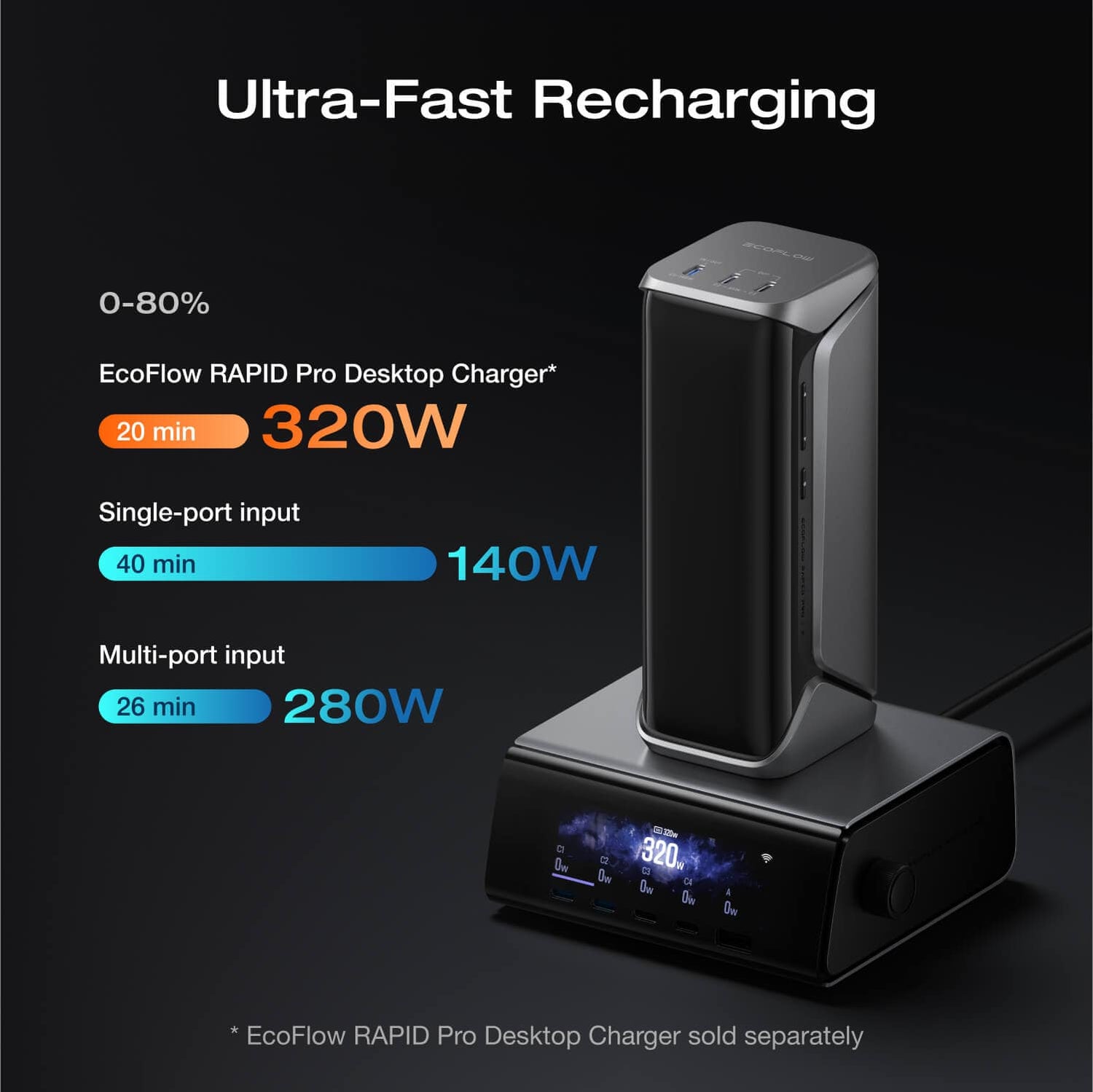 RAPID Pro X Powerbank – 27,650 mAh & 300 W | EcoFlow UK - EcoFlow UK