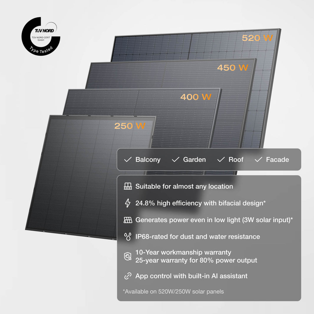 EcoFlow STREAM Ultra/Pro | EcoFlow UK - STREAM Ultra / / - EcoFlow UK