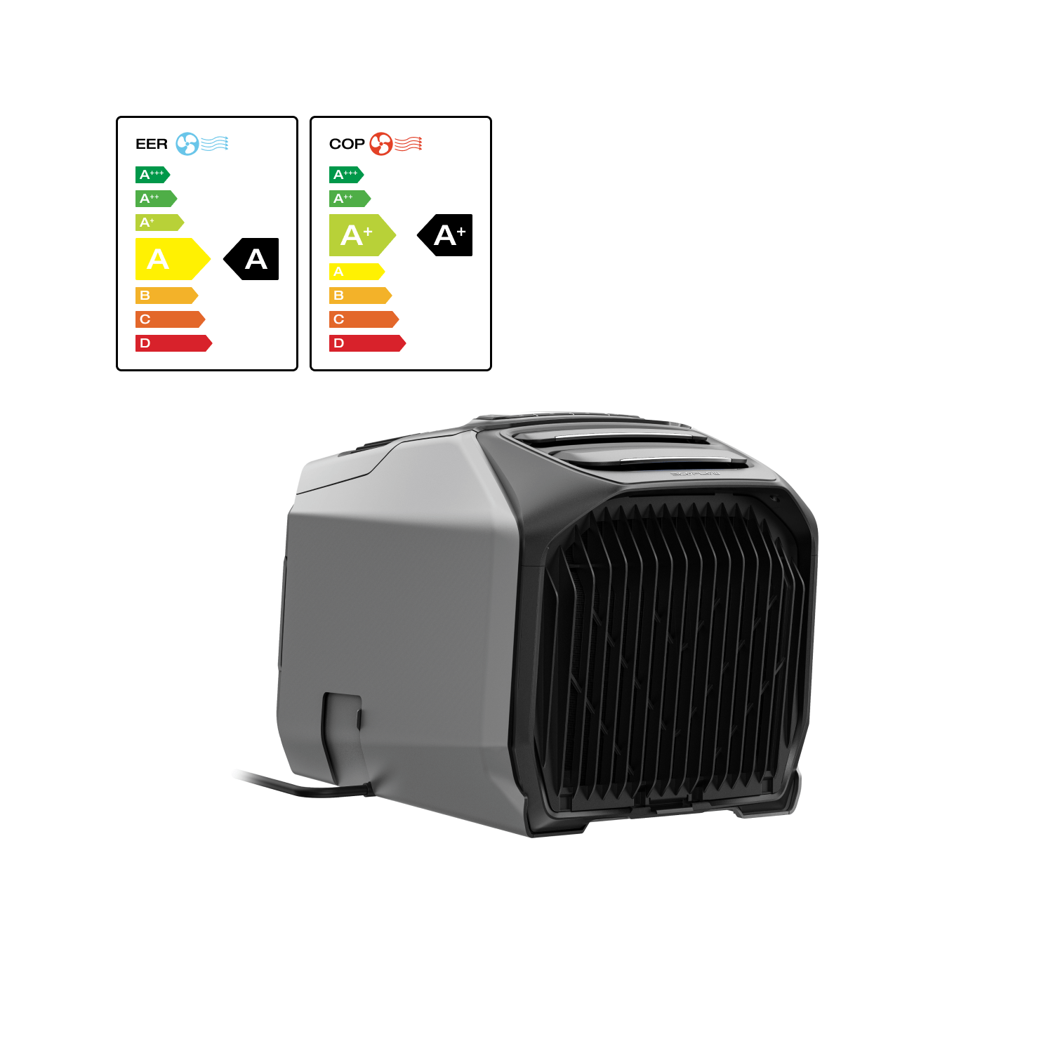 EcoFlow WAVE 3 Portable Air Conditioner | EcoFlow UK - WAVE 3 + WAVE 3 Add-on Battery - EcoFlow UK