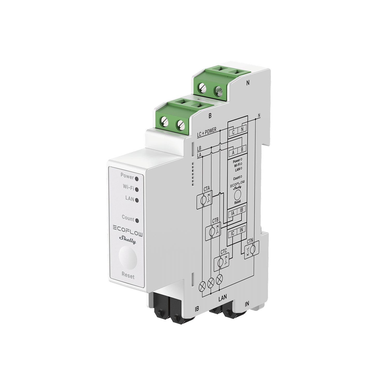 EcoFlow × Shelly Smart Meter - Shelly Pro 3EM - EcoFlow x Shelly Smart ...